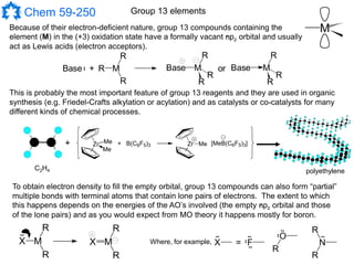 Chemistry main group ppt ............................. | PPT