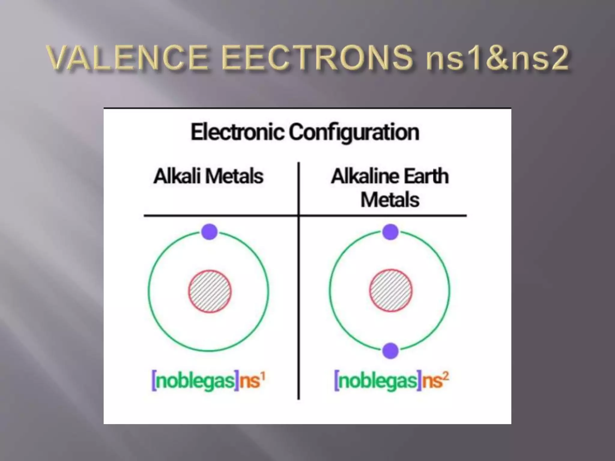 Maingroup elements | PPTX