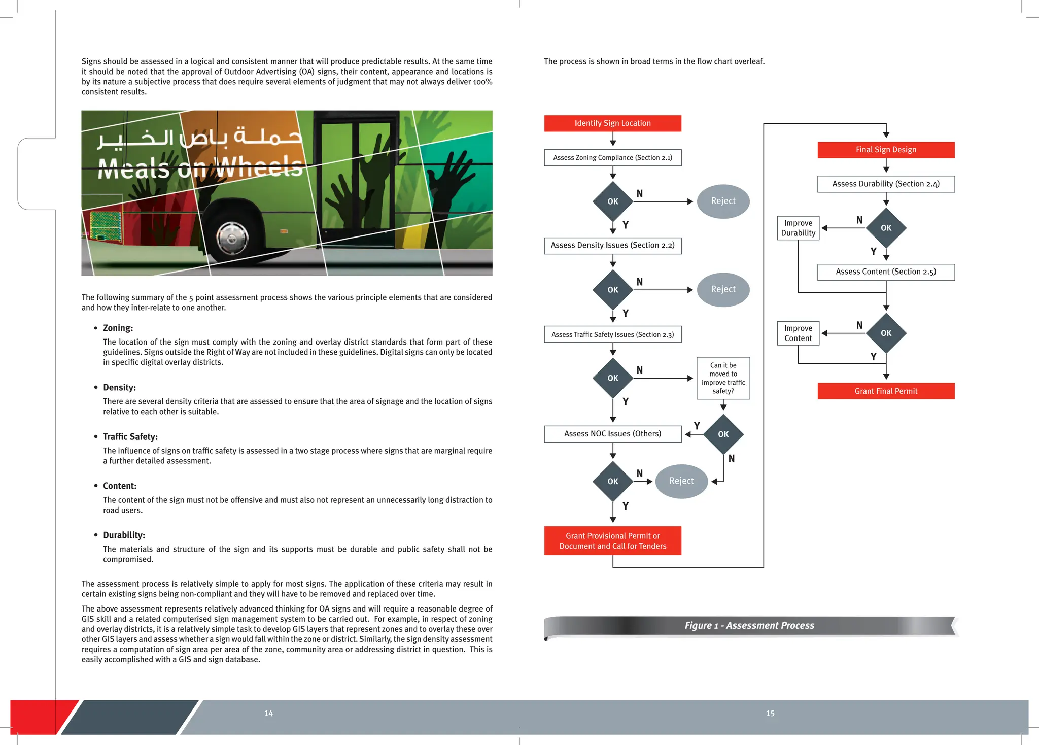 Main Guideline Manual for RTA approval guidelines | PDF