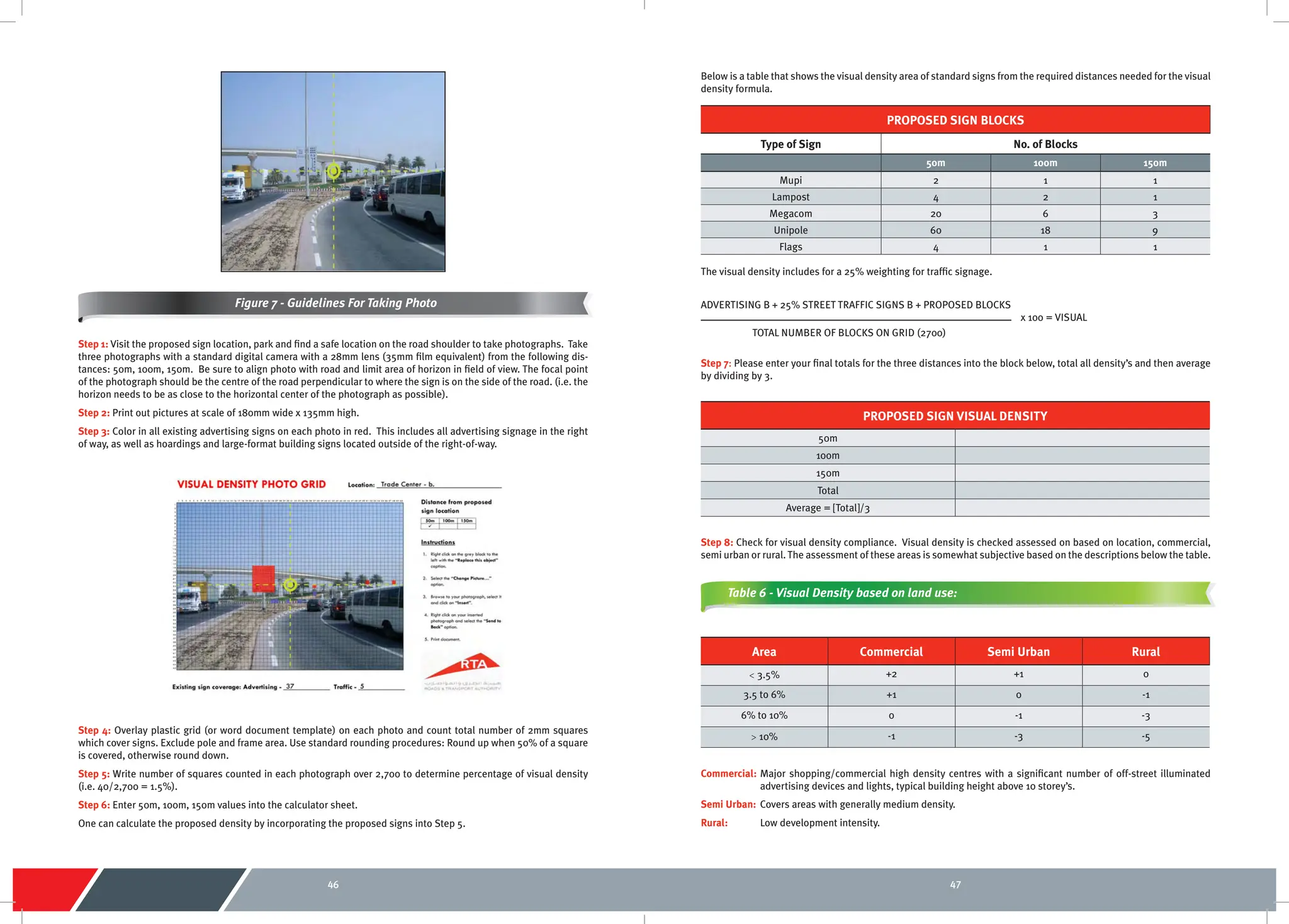 Main Guideline Manual for RTA approval guidelines | PDF