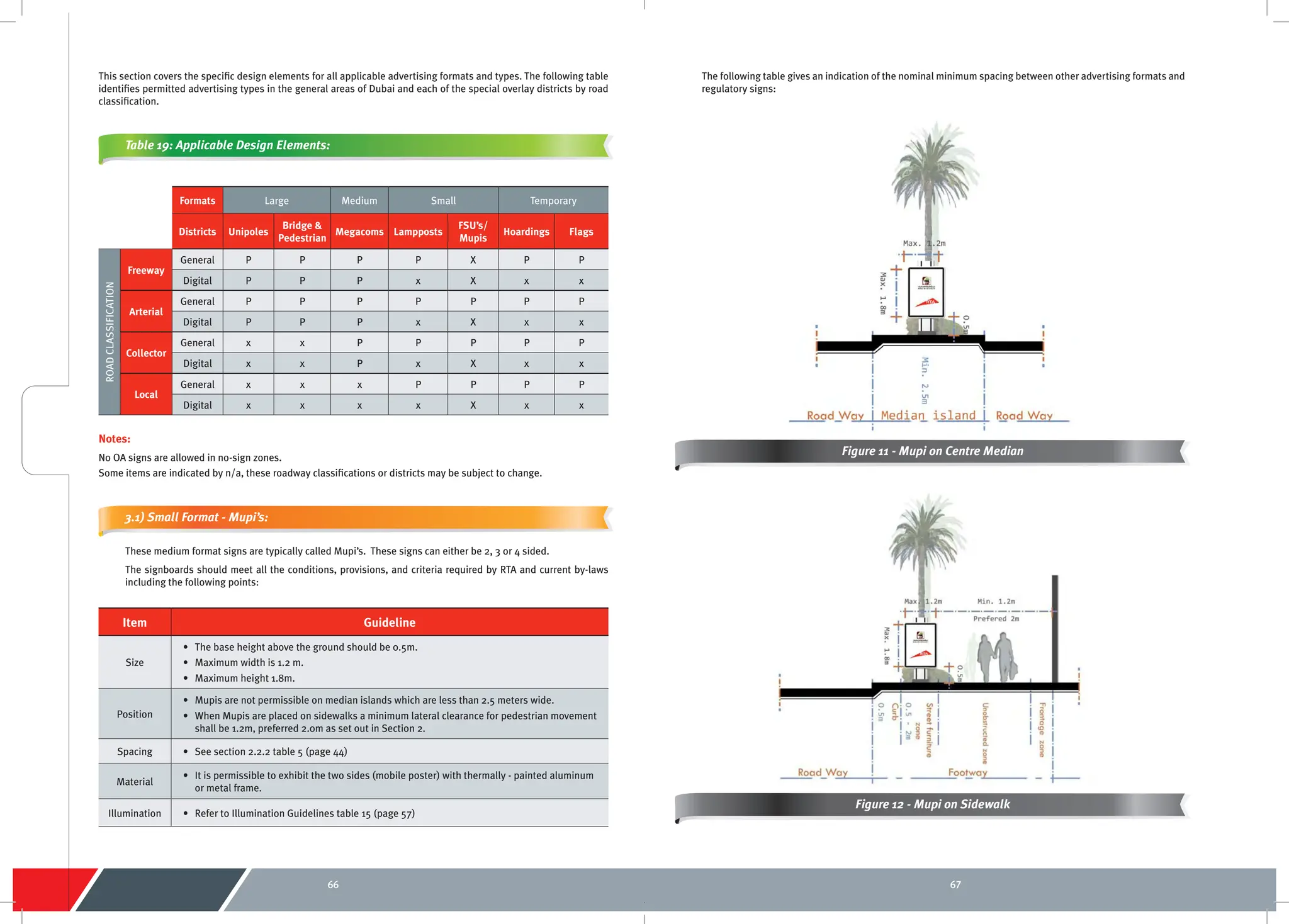 Main Guideline Manual for RTA approval guidelines | PDF