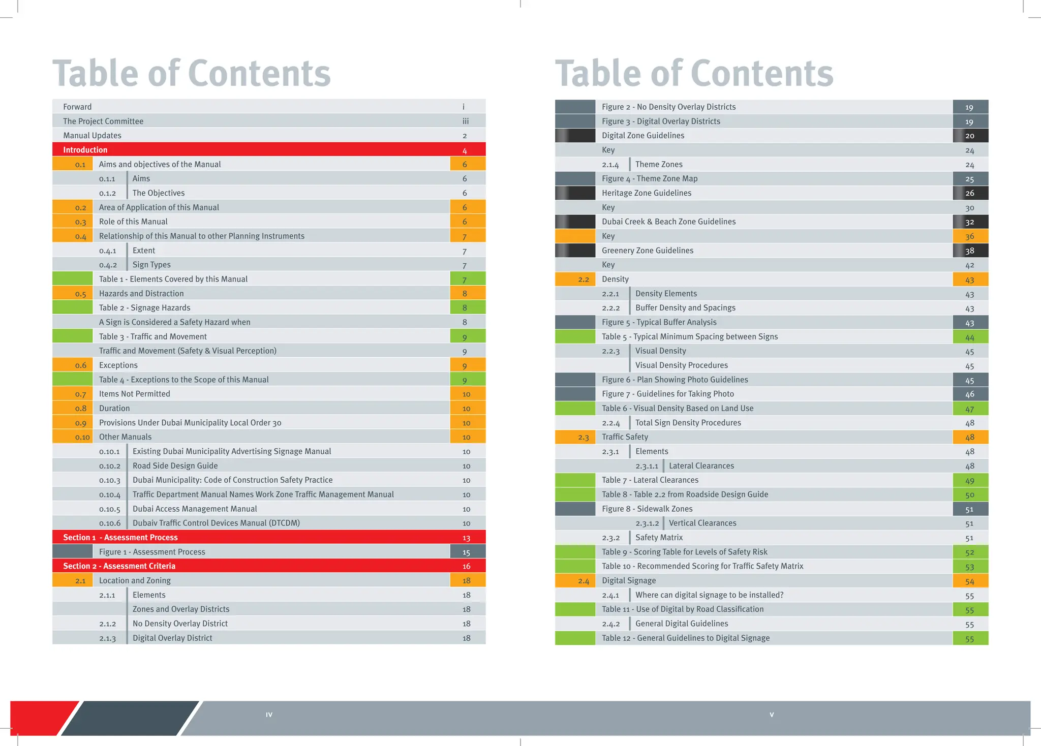 Main Guideline Manual for RTA approval guidelines | PDF