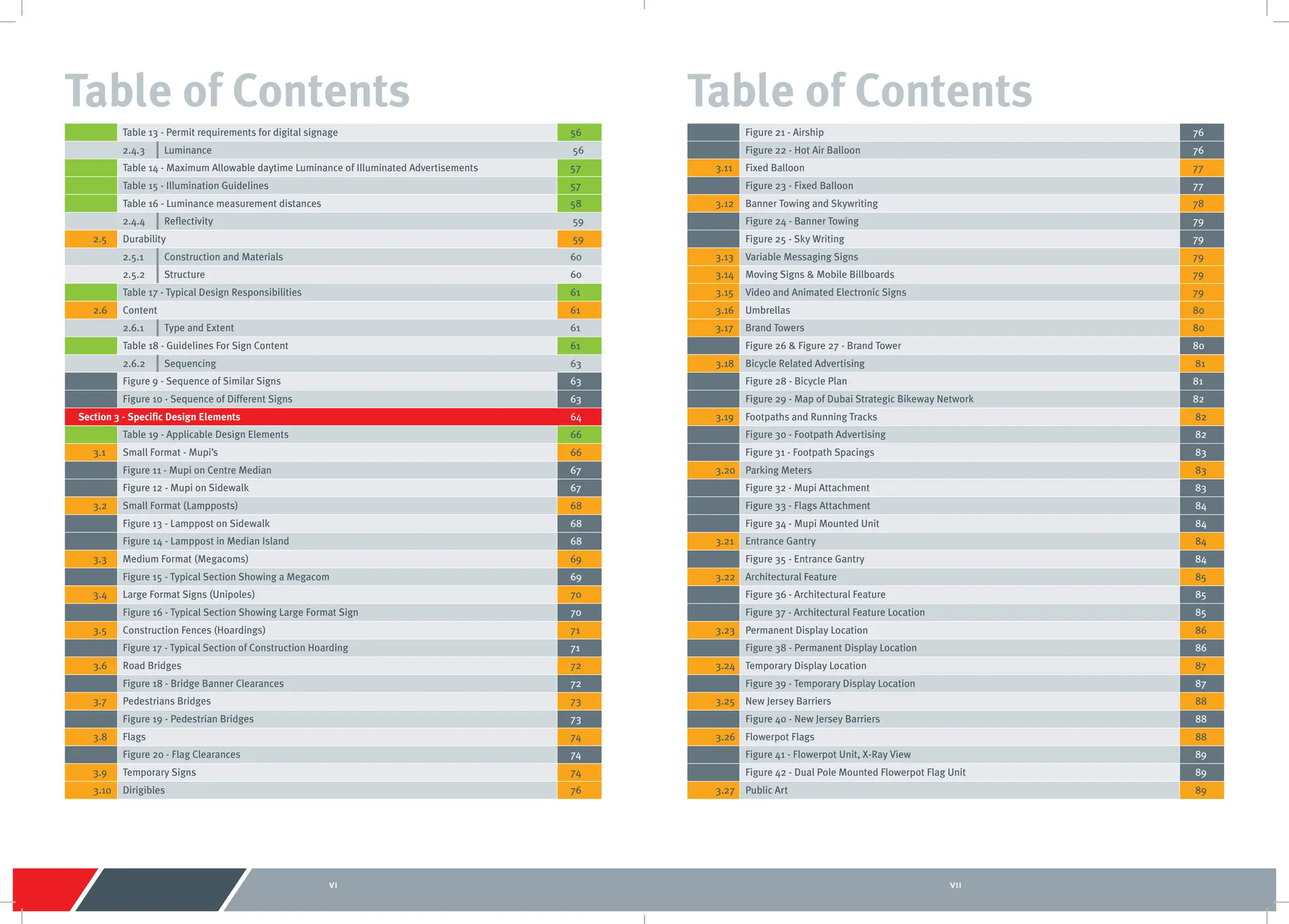 Main Guideline Manual for RTA approval guidelines | PDF