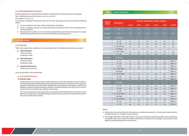 Main Guideline Manual for RTA approval guidelines | PPT