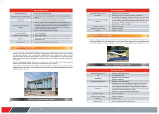 Main Guideline Manual for RTA approval guidelines | PDF