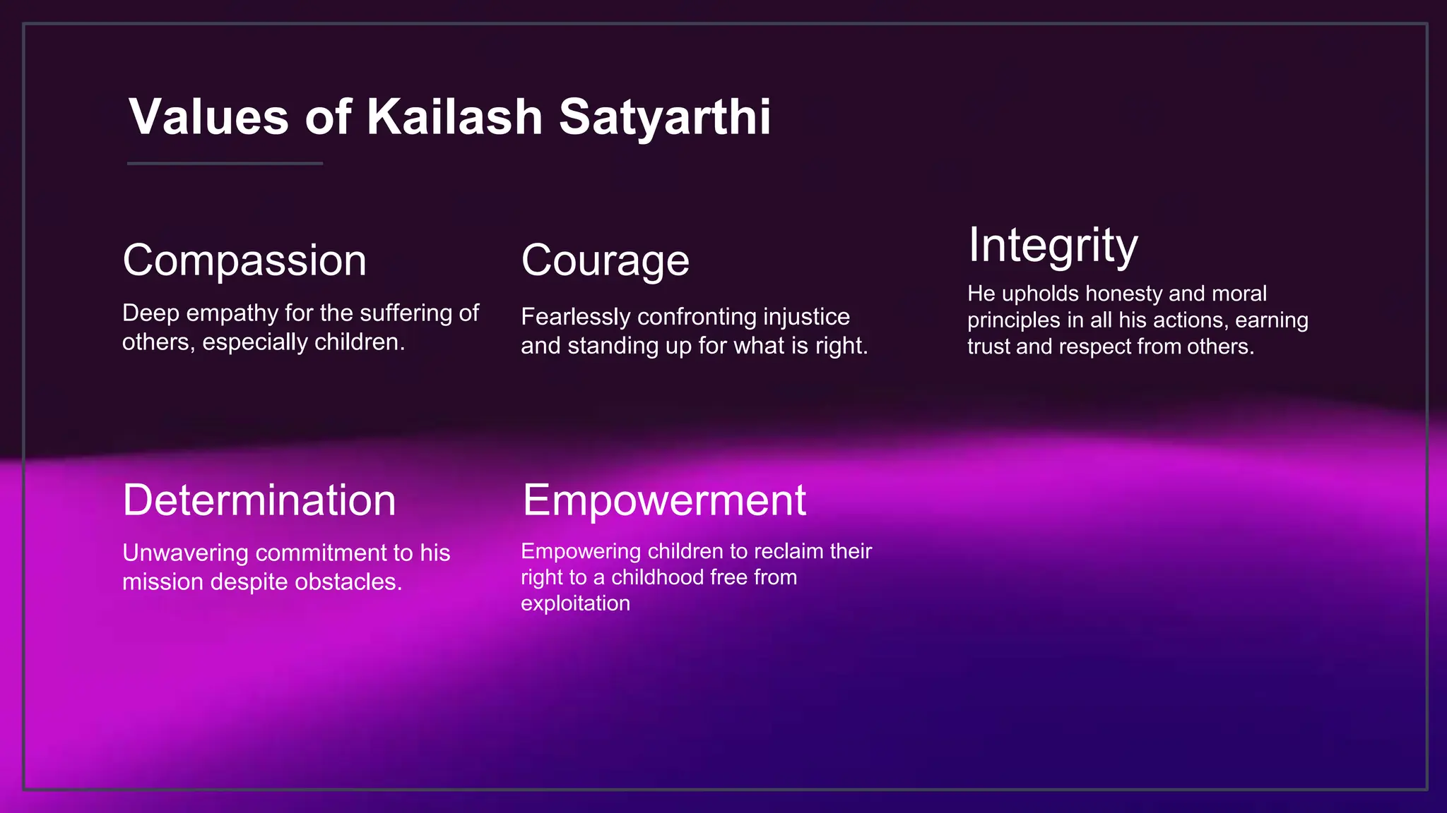 Main HEMSS individual Presentation. Sudhanshu kale 2 (1).pptx | Free ...