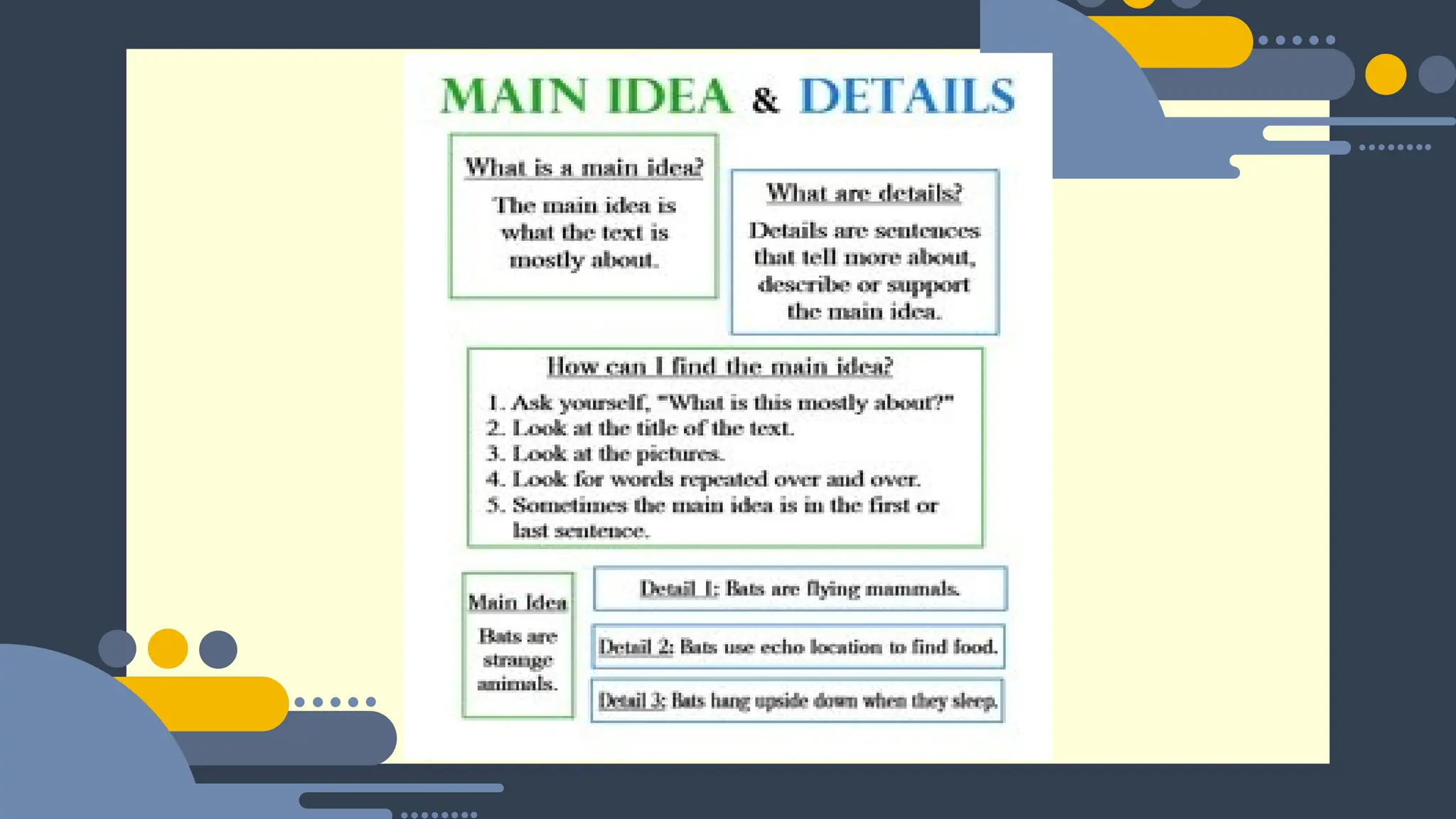 MAIN IDEA POWERPOINT PRESENTATION ENGLISH | PPTX
