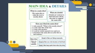 MAIN IDEA POWERPOINT PRESENTATION ENGLISH | PPTX