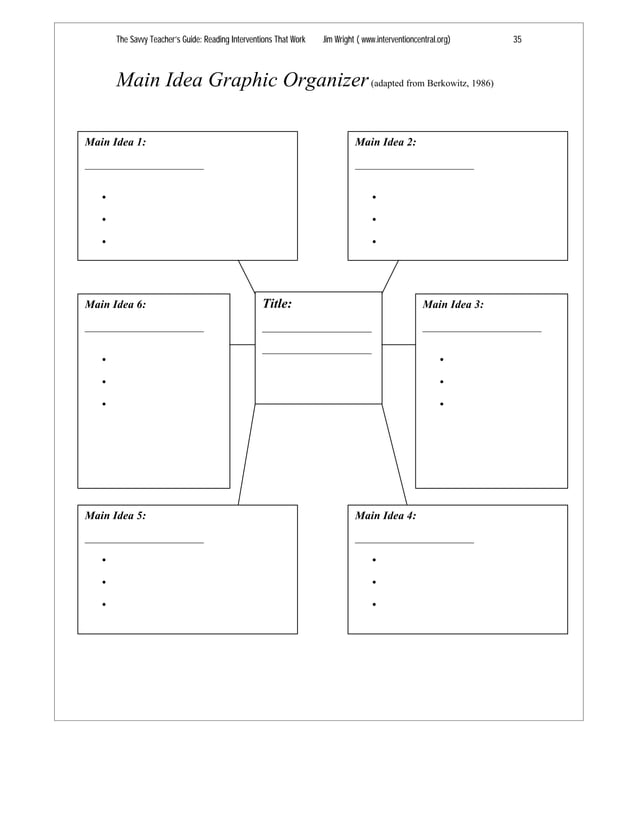 Main idea map_graphic_organizer | PDF