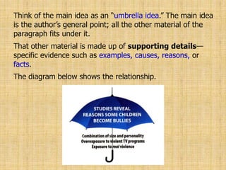 Main ideas level 4 | PPTX