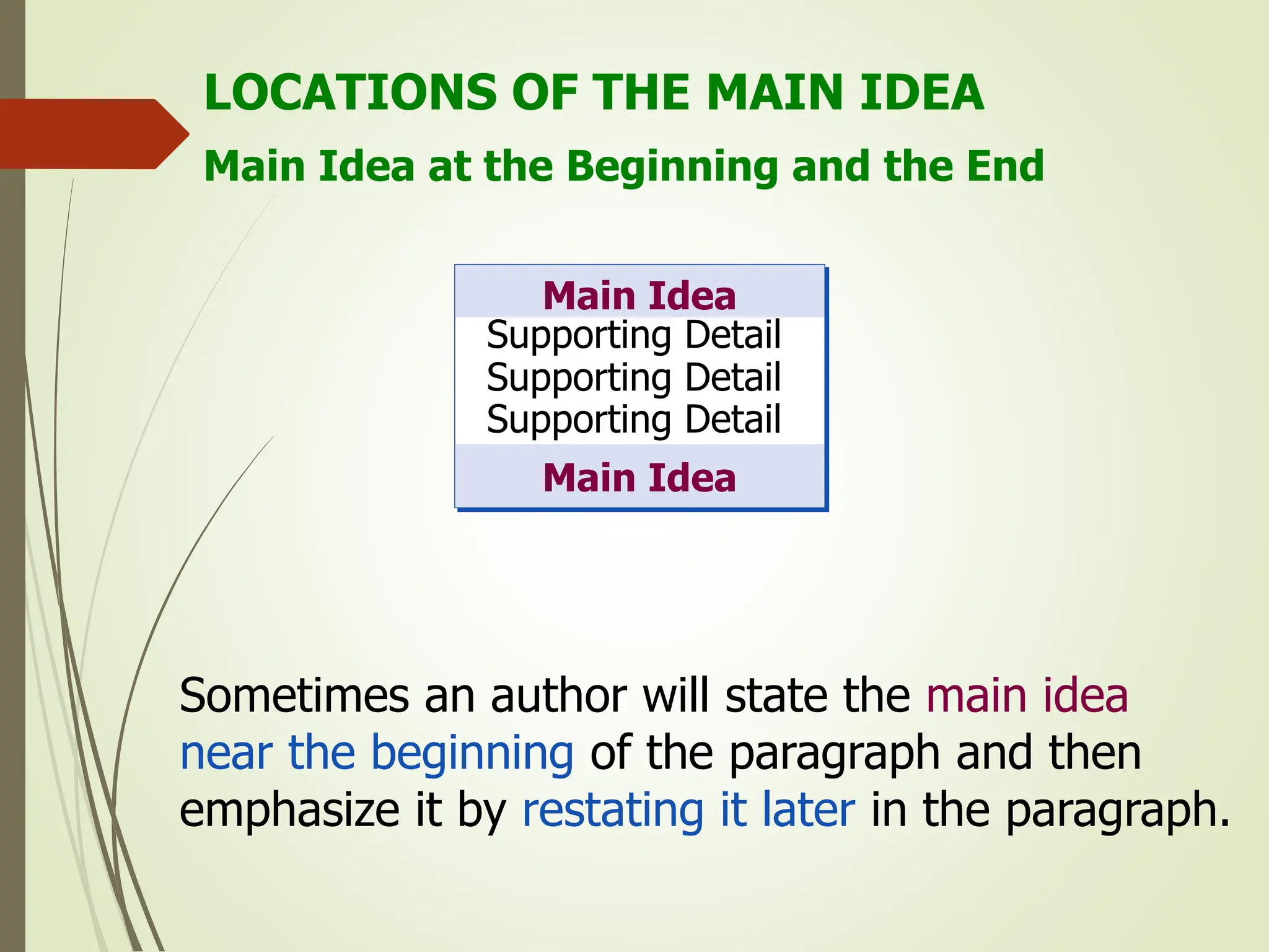 Main Idea s & Supporting Details PPT.pptx