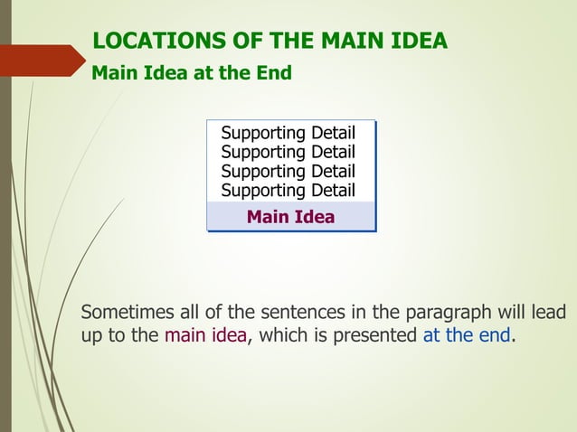 Main Ideas & Supporting Details PPT.pptx