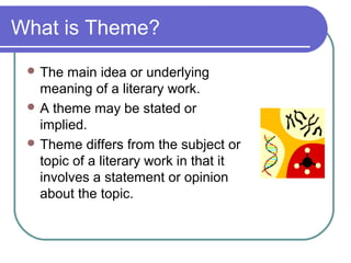 Main Idea & Theme | PPT | Books and Literature