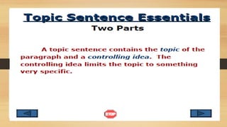 Main Idea/Topic sentences in a paragraph | PPTX