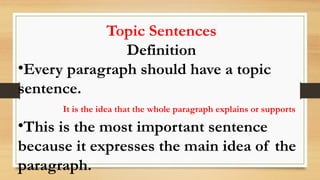 Main Idea/Topic sentences in a paragraph | PPTX