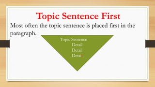 Main Idea/Topic sentences in a paragraph | PPTX