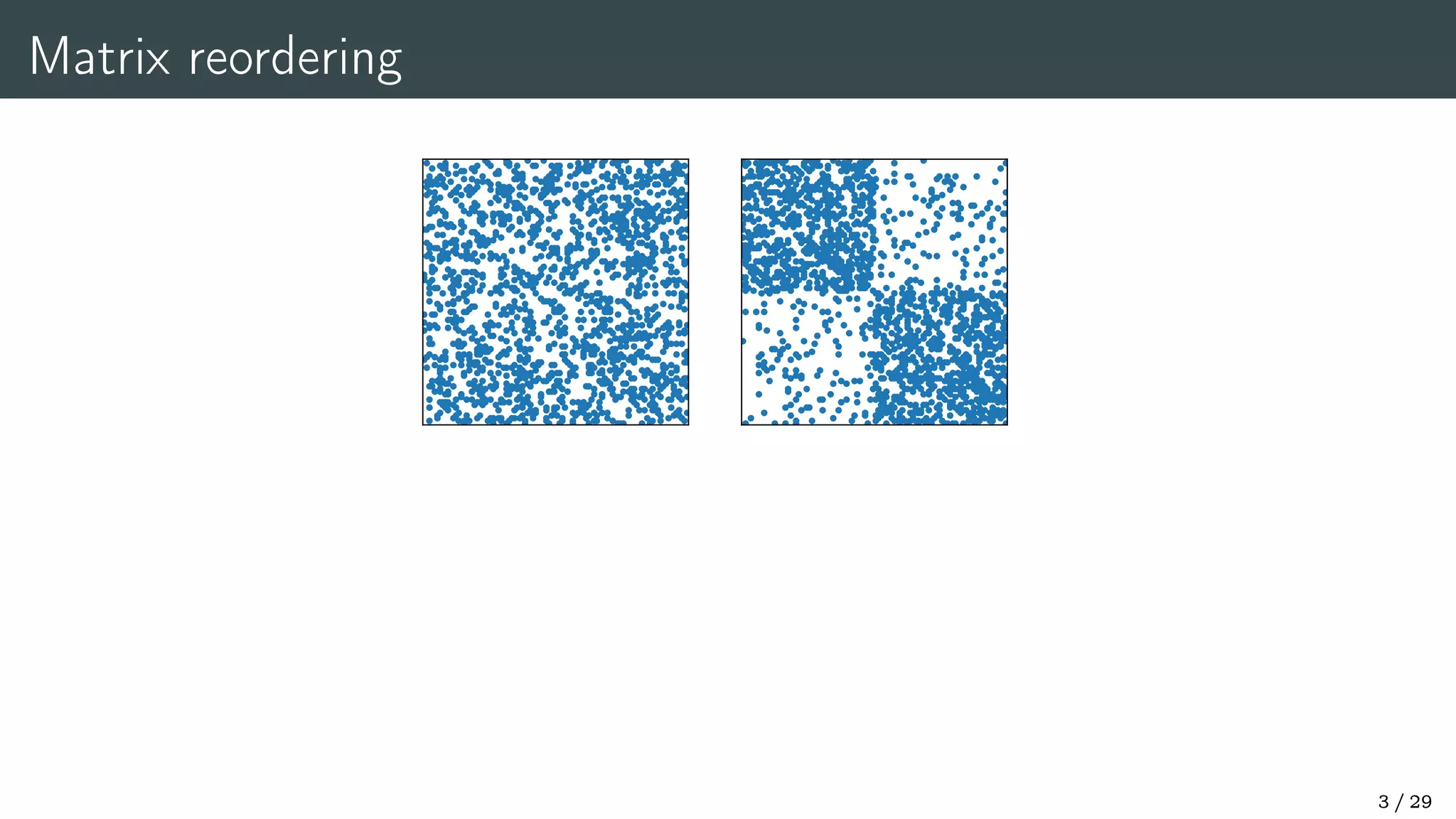 Optimal L-shaped matrix reordering, aka graph's core-periphery | PPT