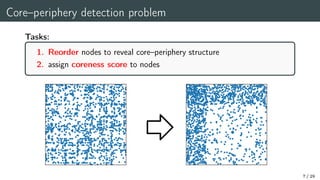 Optimal L-shaped matrix reordering, aka graph's core-periphery | PPT