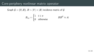 Optimal L-shaped matrix reordering, aka graph's core-periphery | PPT