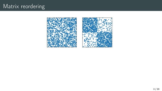 Optimal L-shaped matrix reordering, aka graph's core-periphery | PPT