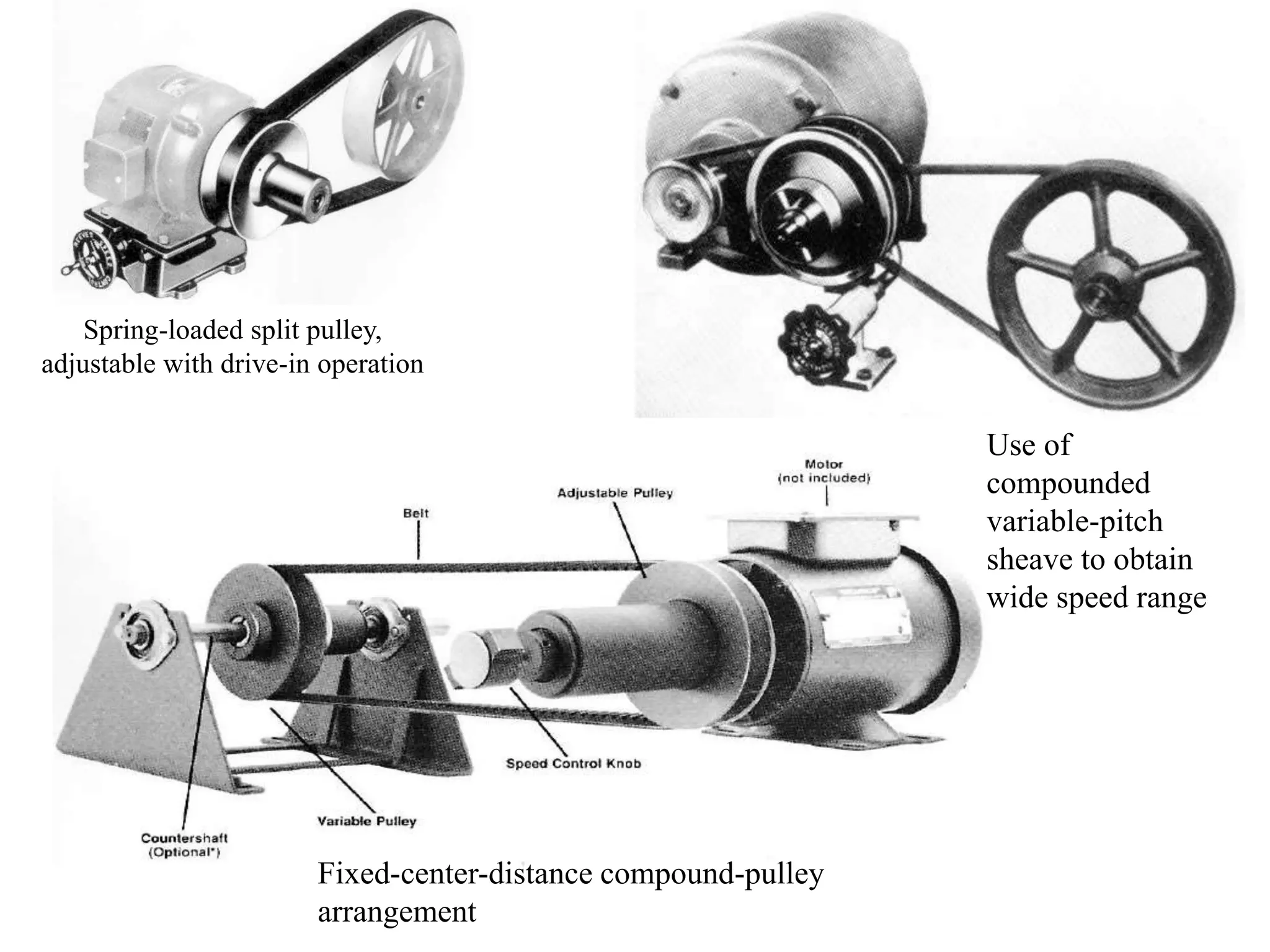 Program and Schedule of Preventive Maintenance in Mechanical Equipment ...