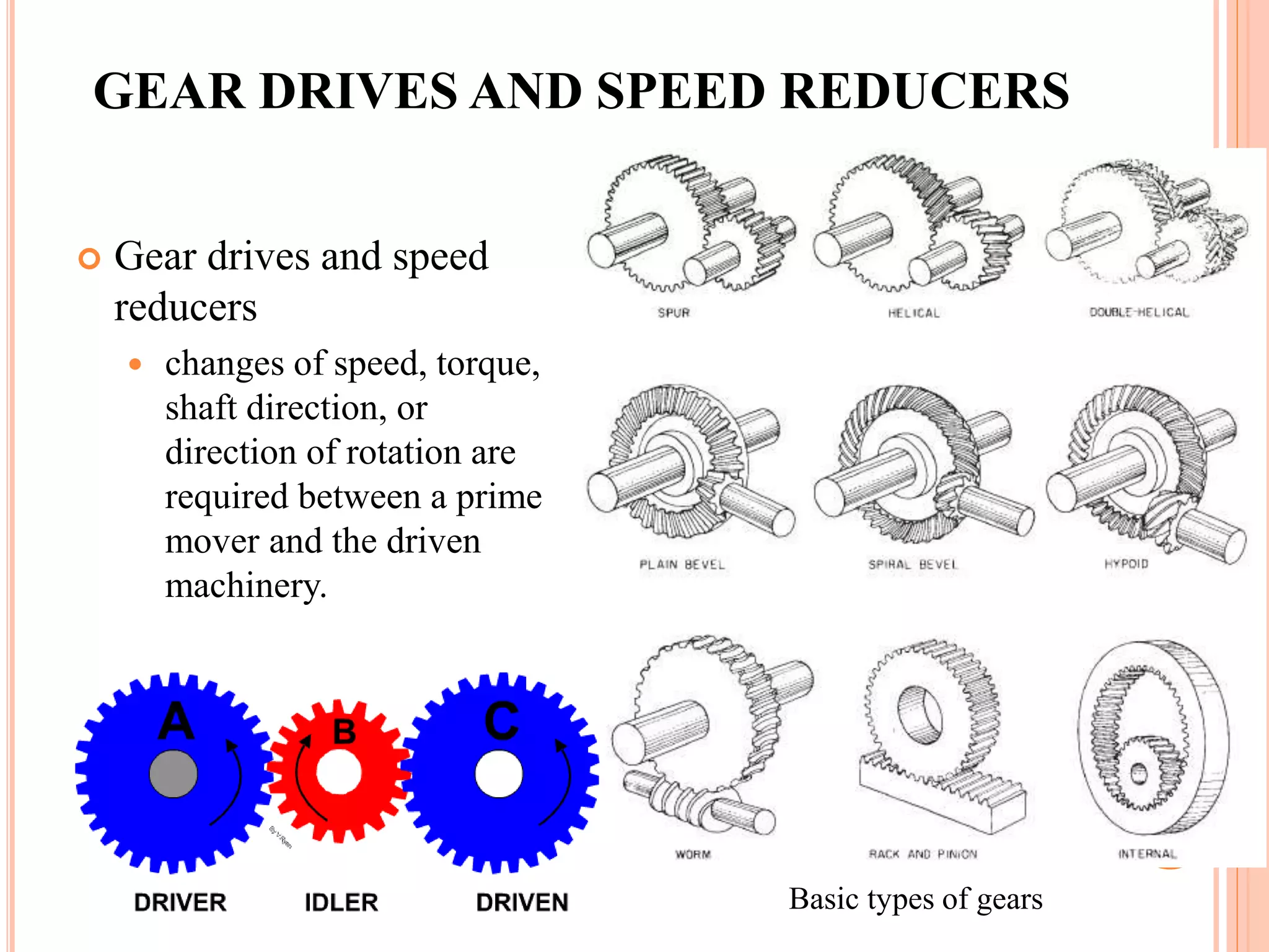 Program and Schedule of Preventive Maintenance in Mechanical Equipment ...