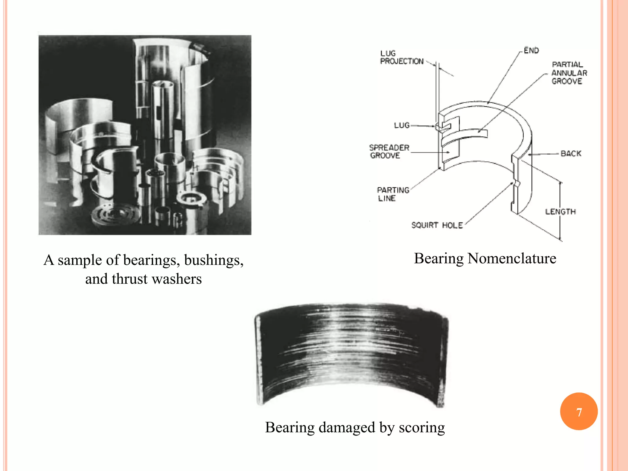 Program and Schedule of Preventive Maintenance in Mechanical Equipment ...