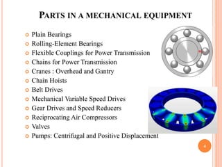 Program and Schedule of Preventive Maintenance in Mechanical Equipment ...
