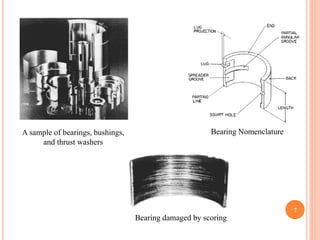 Program and Schedule of Preventive Maintenance in Mechanical Equipment ...