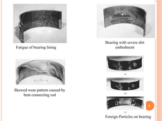 Program and Schedule of Preventive Maintenance in Mechanical Equipment ...