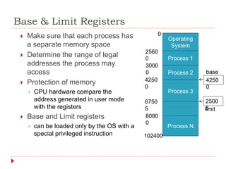 Main Memory Management in Operating System | PPTX