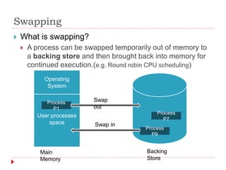 Main Memory Management in Operating System | PPTX
