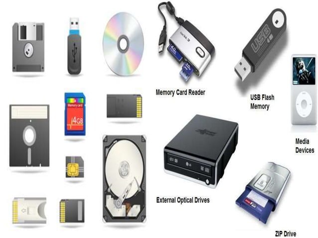 Main memory of computer .ppt