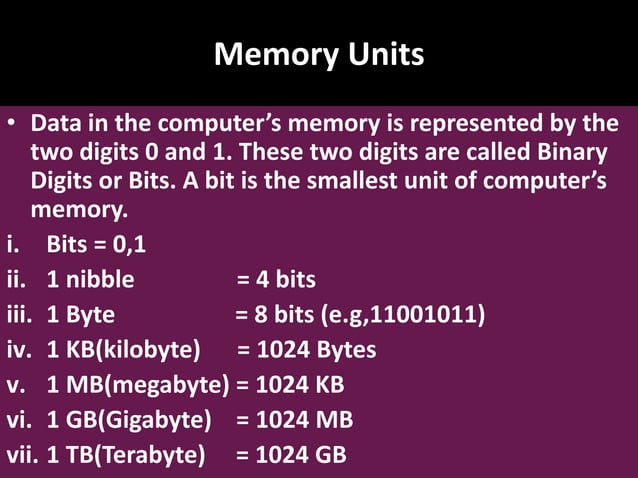Main memory of computer .ppt