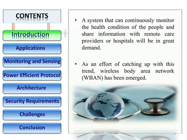 WIRELESS BODY AREA NETWORK | PPT