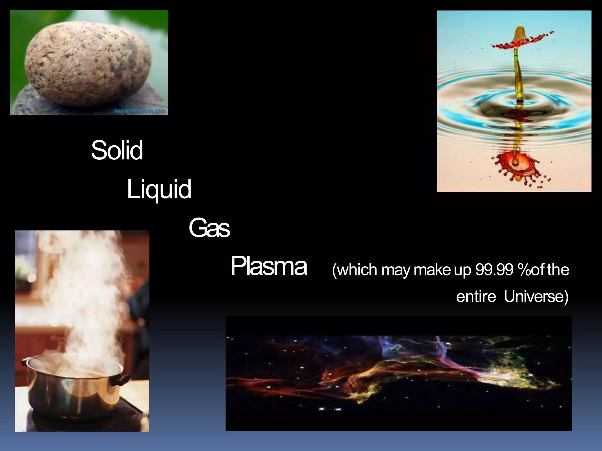 Plasma physics | PPTX