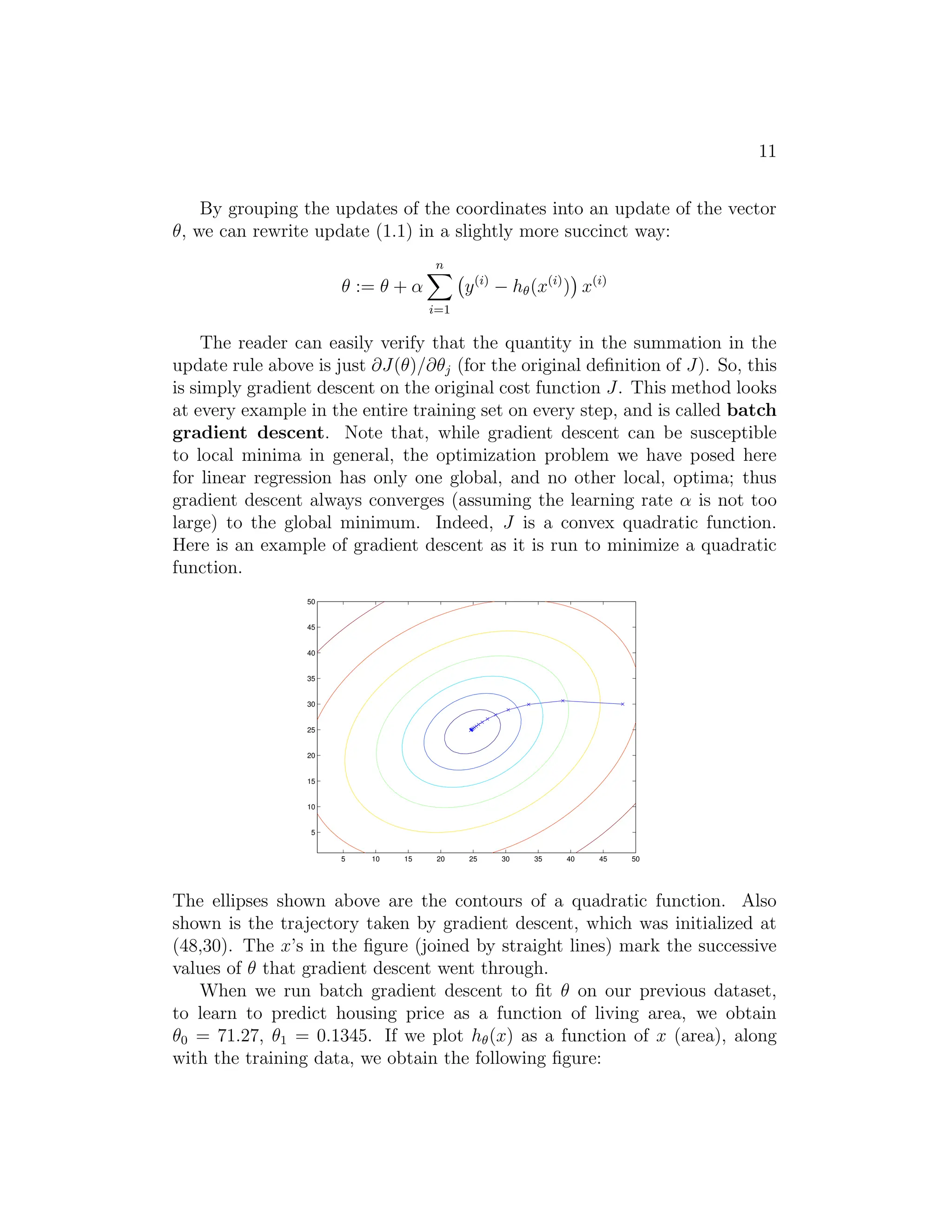 Machine Learning Notes By Andrew Ng And Tengyu Ma Pdf
