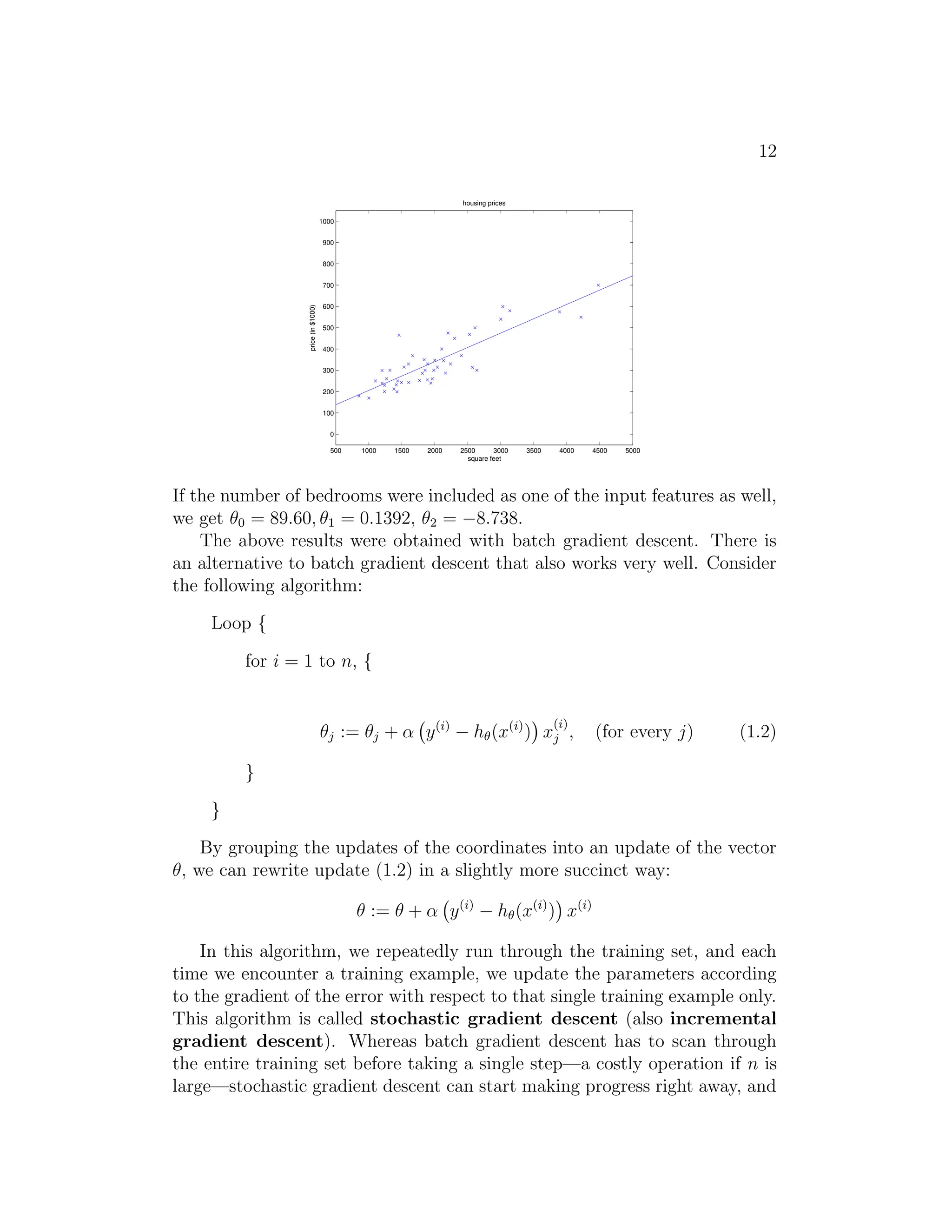 Machine Learning Notes By Andrew Ng And Tengyu Ma Pdf