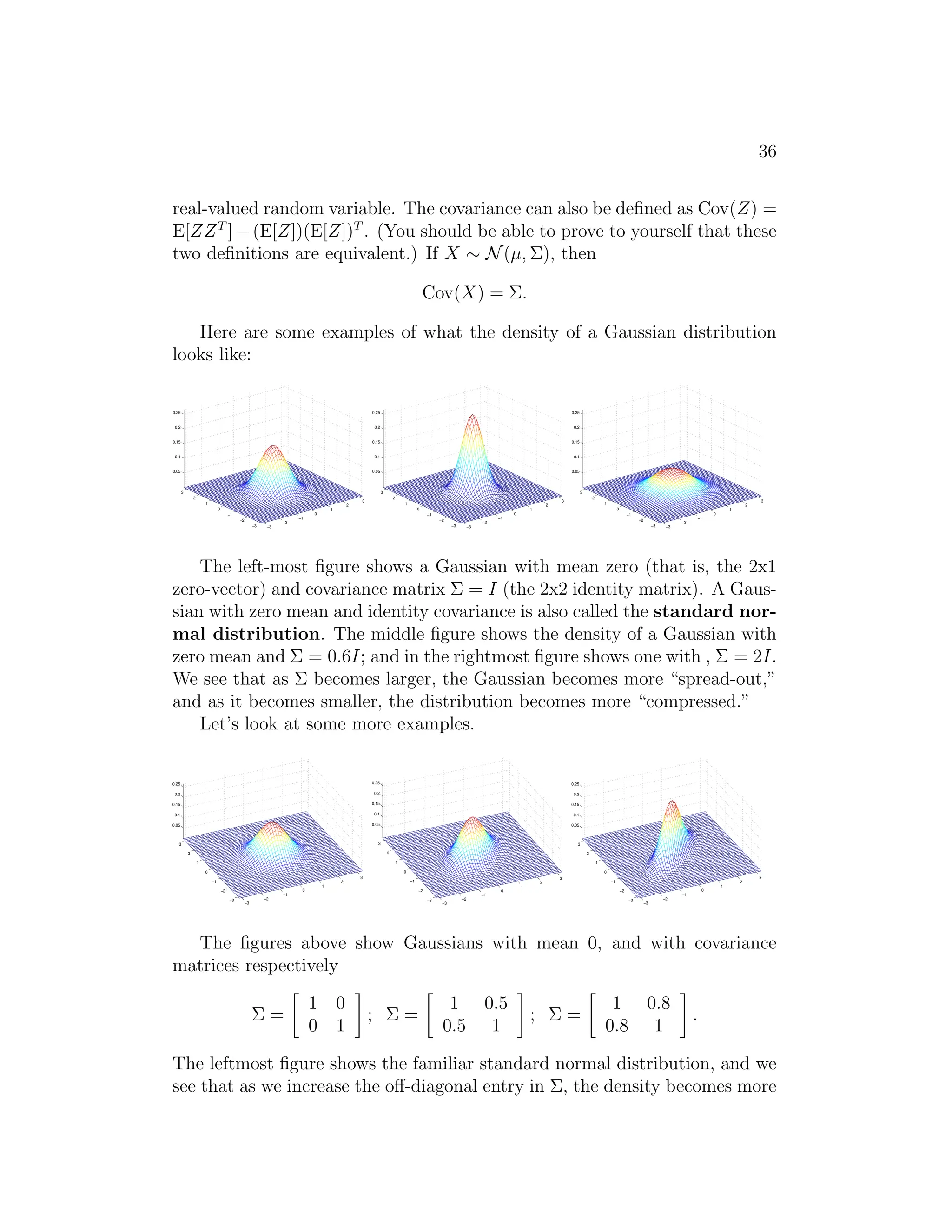 Machine Learning Notes By Andrew Ng And Tengyu Ma Pdf