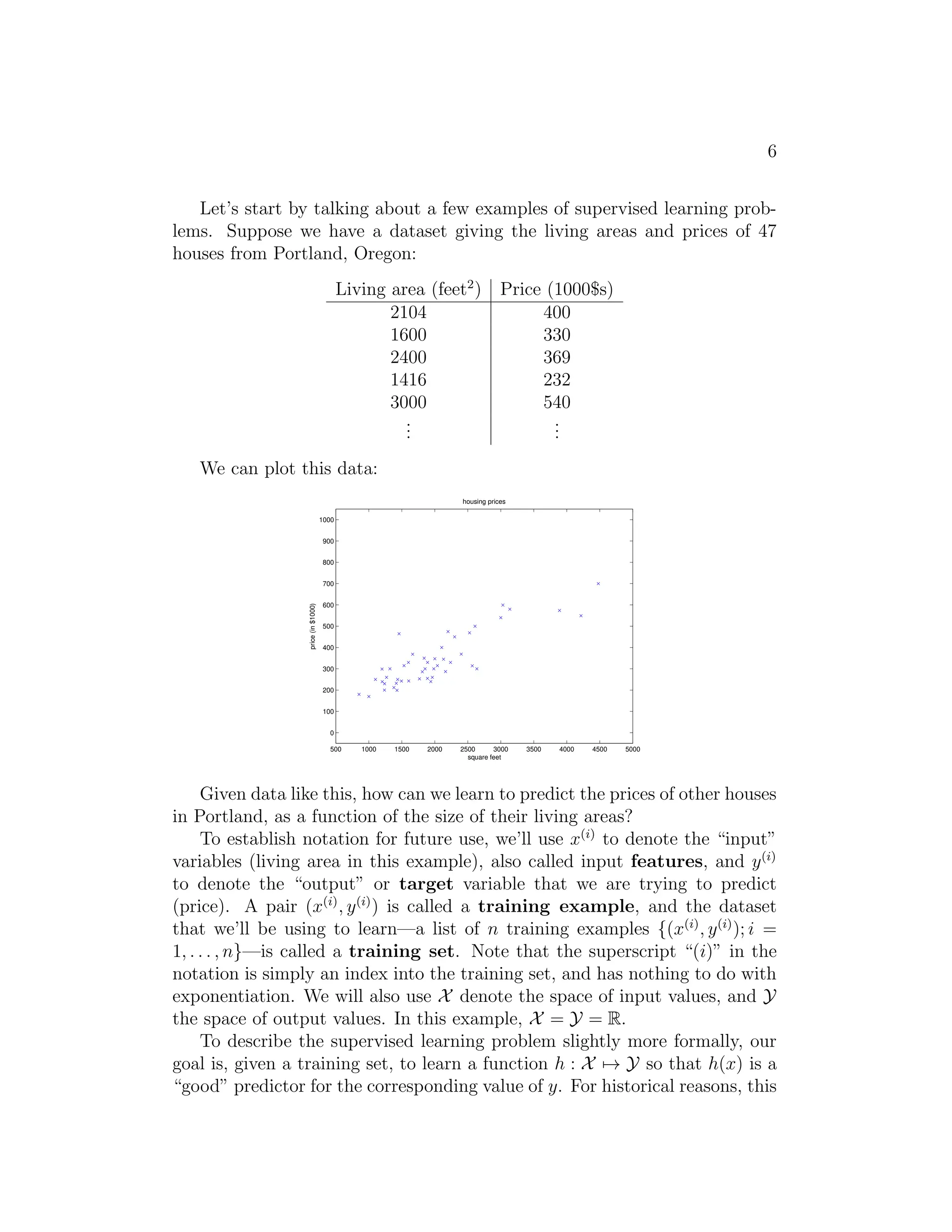 machine learning notes by Andrew Ng and Tengyu Ma | PDF
