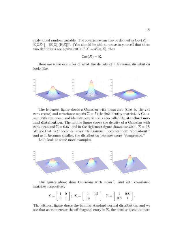machine learning notes by Andrew Ng and Tengyu Ma | PDF