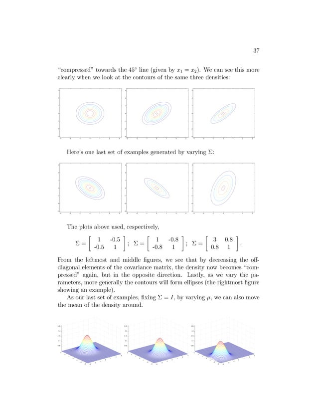 machine learning notes by Andrew Ng and Tengyu Ma | PDF
