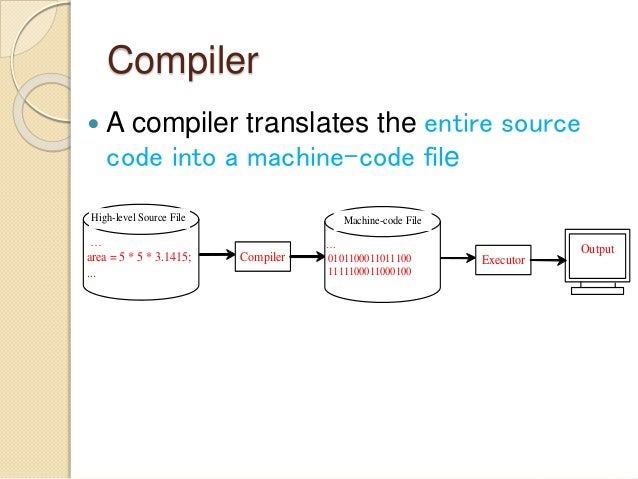 Java Notes