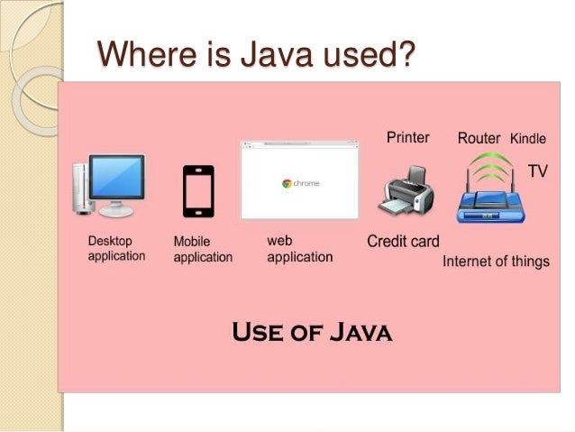 Java Notes