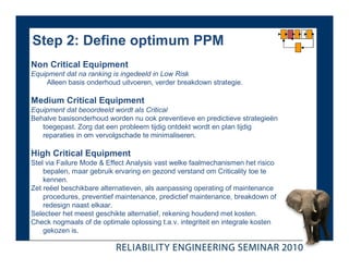 Mainnovation Seminar 2 Juni,Versie 3b | PPT