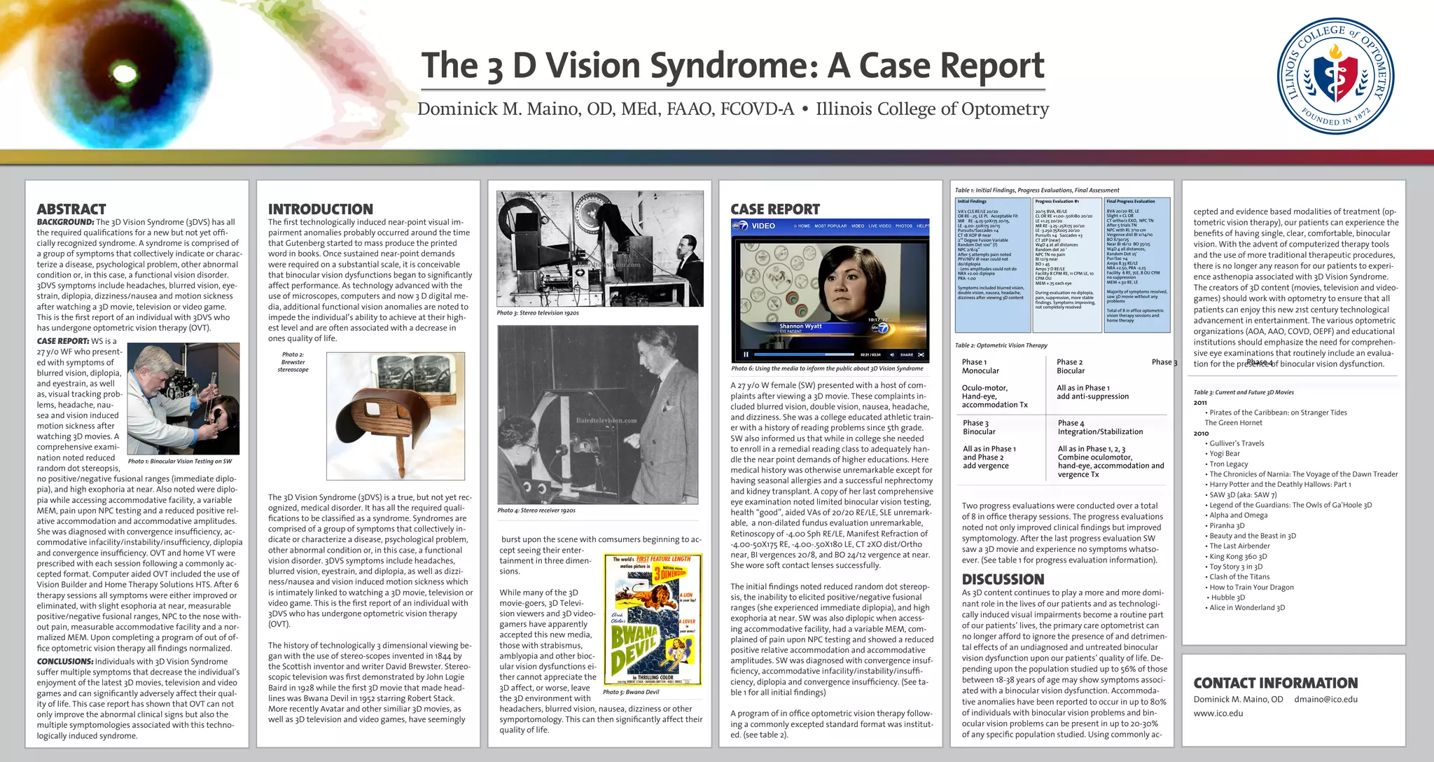 3D Vision Syndrome | PDF