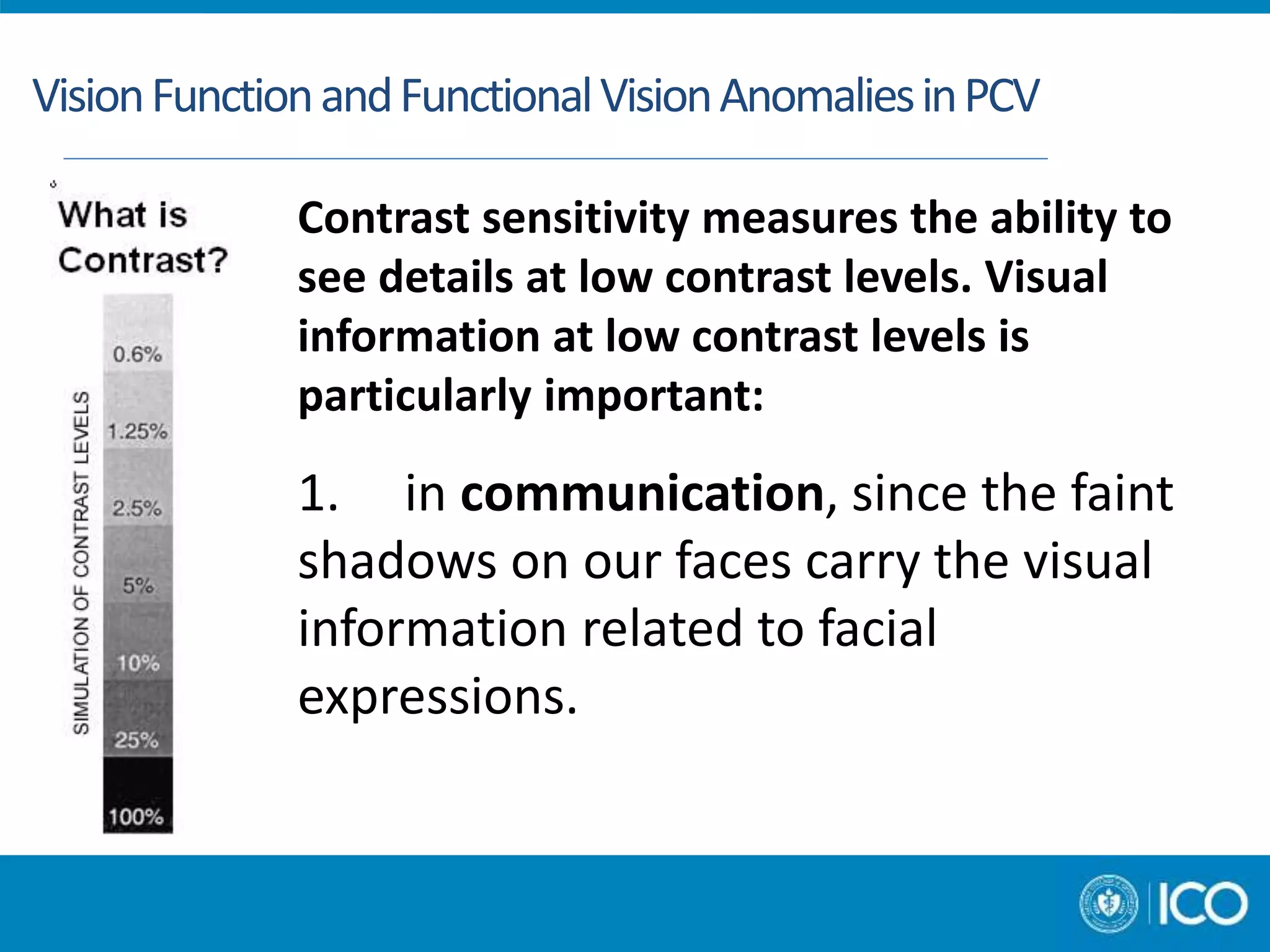Diagnosis and Therapeutic Intervention of Vision Function and ...