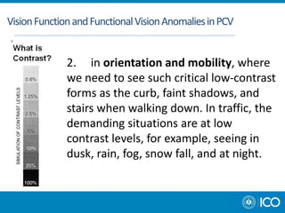 Diagnosis and Therapeutic Intervention of Vision Function and ...