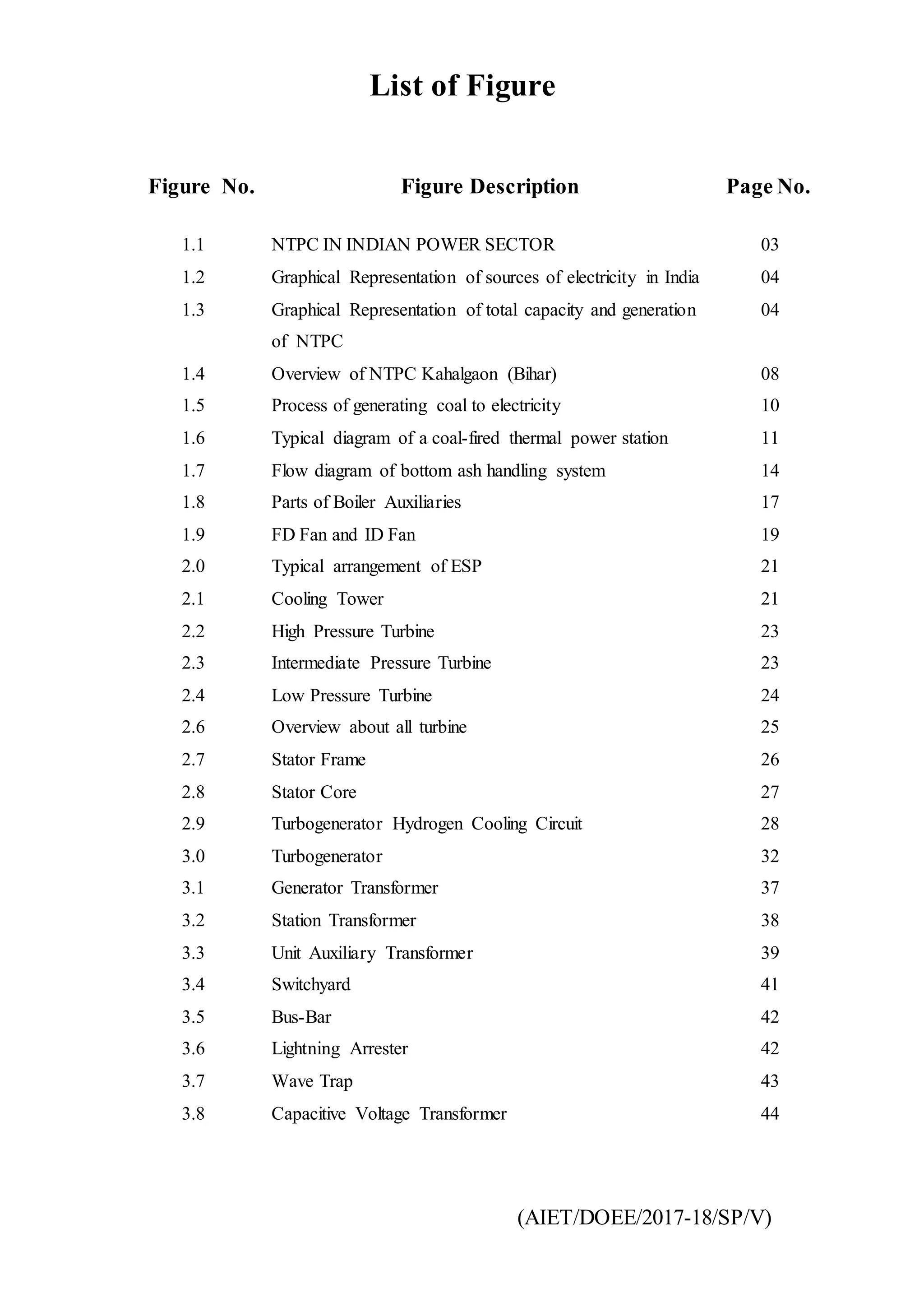 NTPC KAHALGAON Main page | DOCX