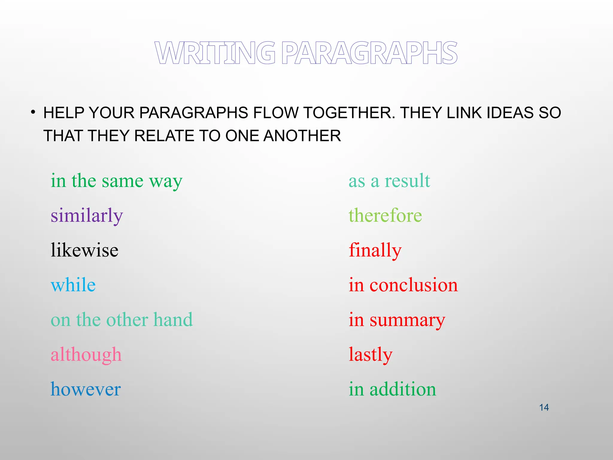 Main Parts of a Paragraph of English.pptx